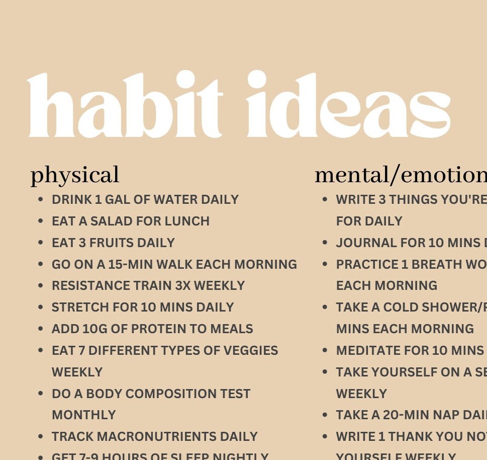 8-week Wellness Tracker - Etsy