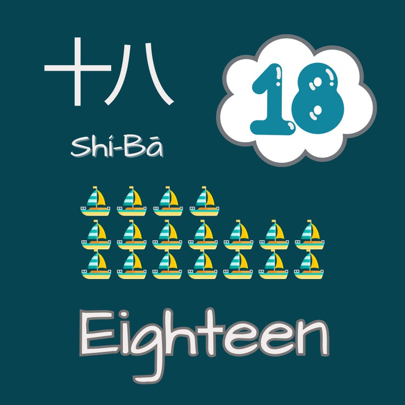 Numbers in English and Chinese (mandarin) Bilingual Book - Digital ...