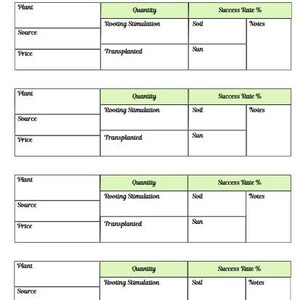 Printable Garden Planner Bundle Seed Inventory Plant Profile Plant ...