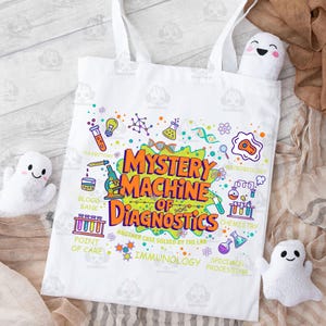 Funny Lab Week Png, Mystery Machine Png, Mystery Machine of Diagnostics ...