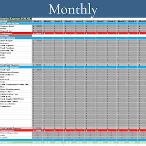 Trucking Spreadsheet, Business Owner Operator, Digital Product - Etsy
