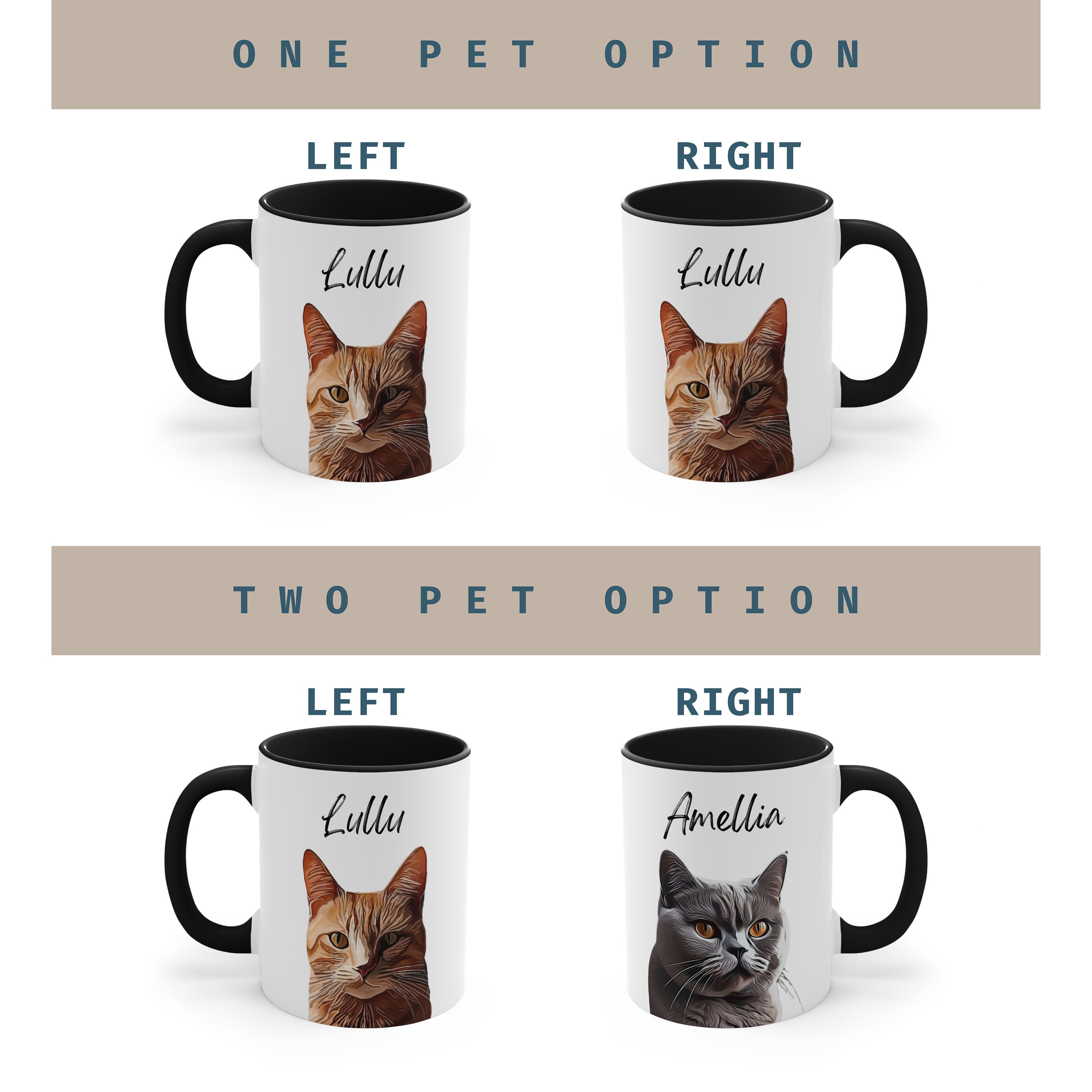 Custom Cat Mom Mug Custom Cat Mug Pet Portrait Painting Mug - Etsy
