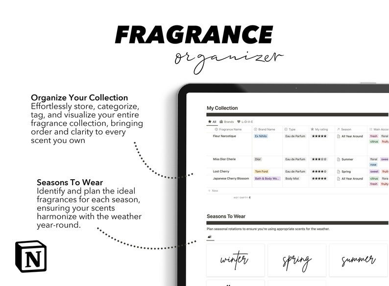 Fragrance Tracker Fragrance Collection Organizer Perfume Collection ...