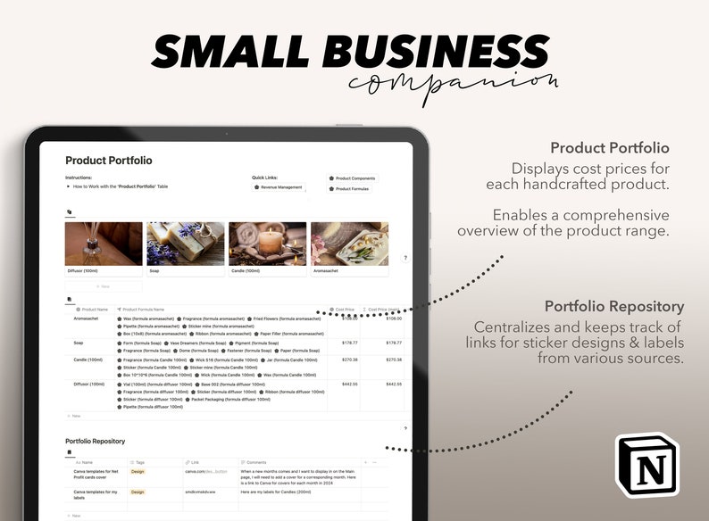 Small Business Owner Dashboard Small Business Companion Profit & Loss ...