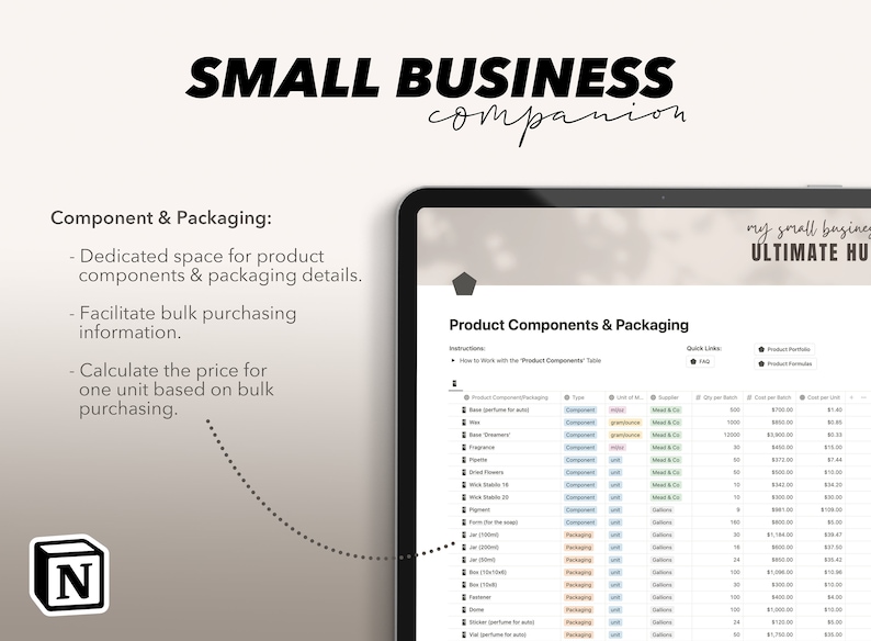Small Business Owner Dashboard Small Business Companion Profit & Loss ...