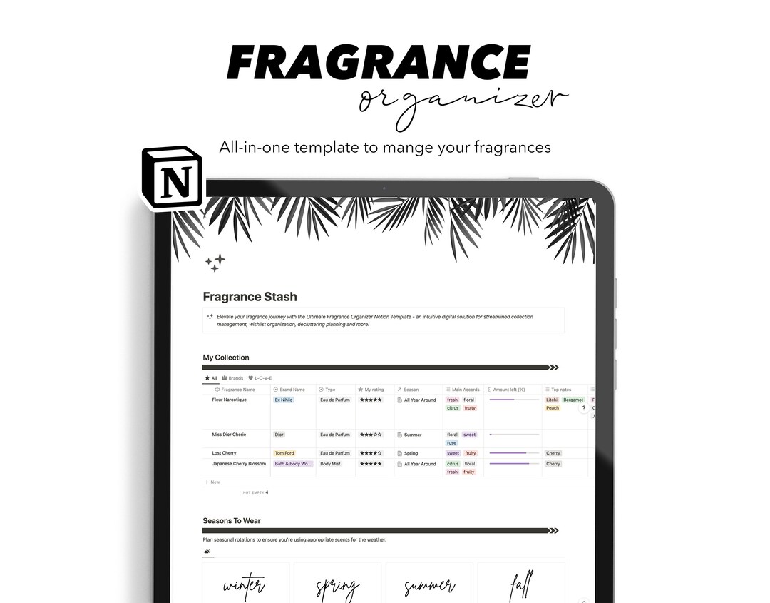 Fragrance Tracker Fragrance Collection Organizer Perfume Collection ...