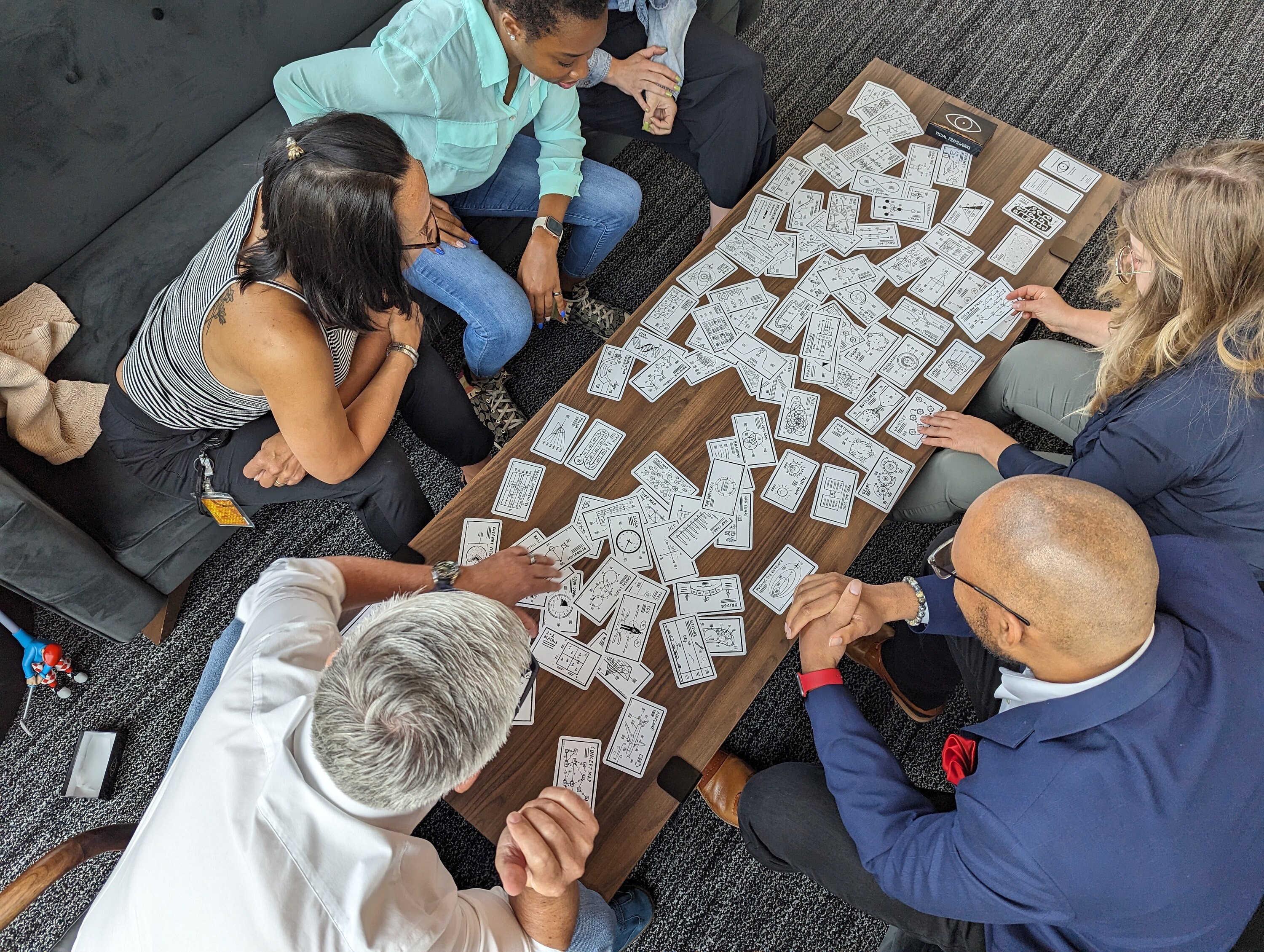 Visual Frameworks Card Deck - Etsy