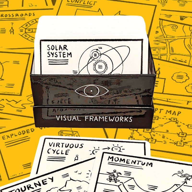 Storytelling Cards - Etsy