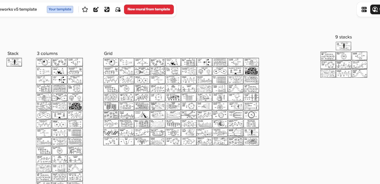 Visual Frameworks Digital Assets Toolkit - Etsy