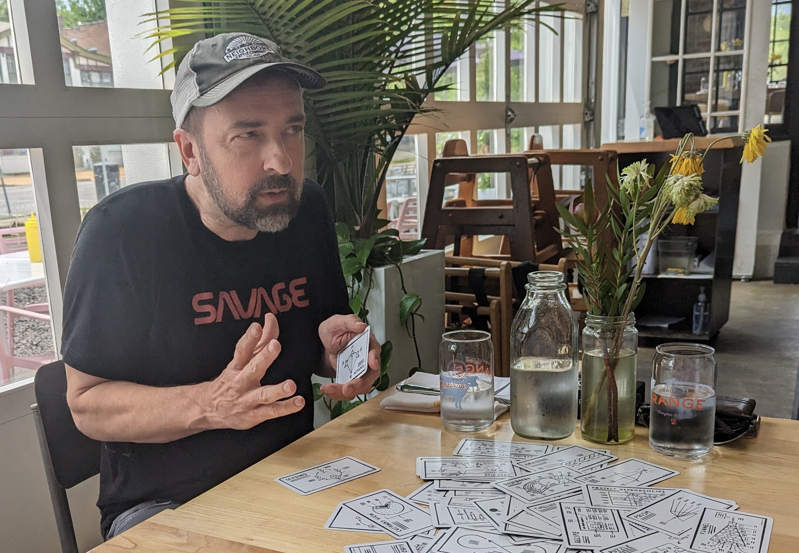 Visual Frameworks Card Deck - Etsy