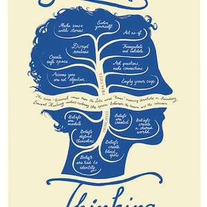 Liminal Thinking 24 in X 36 in Poster Print - Etsy
