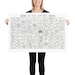 100 Visual Frameworks Poster - Etsy
