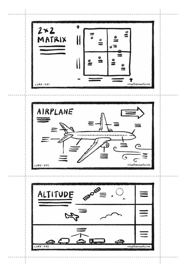 Visual Frameworks Digital Assets Toolkit - Etsy
