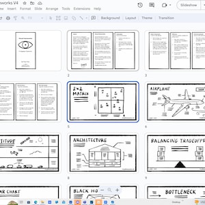 Visual Frameworks Digital Assets Toolkit - Etsy