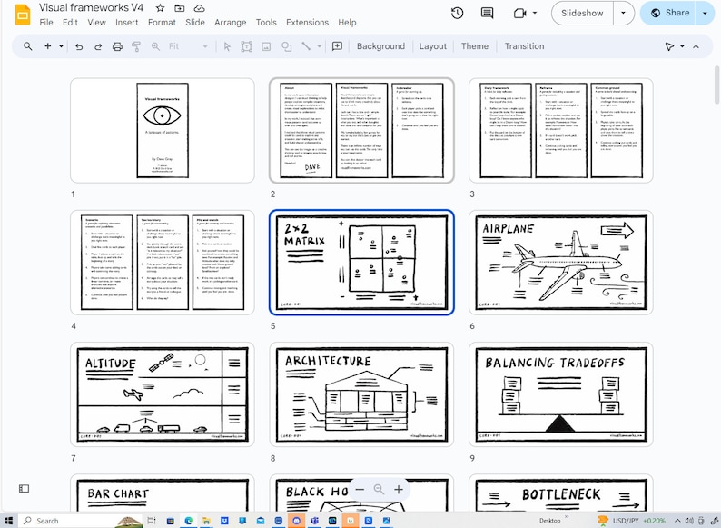 Visual Frameworks Digital Assets Toolkit - Etsy