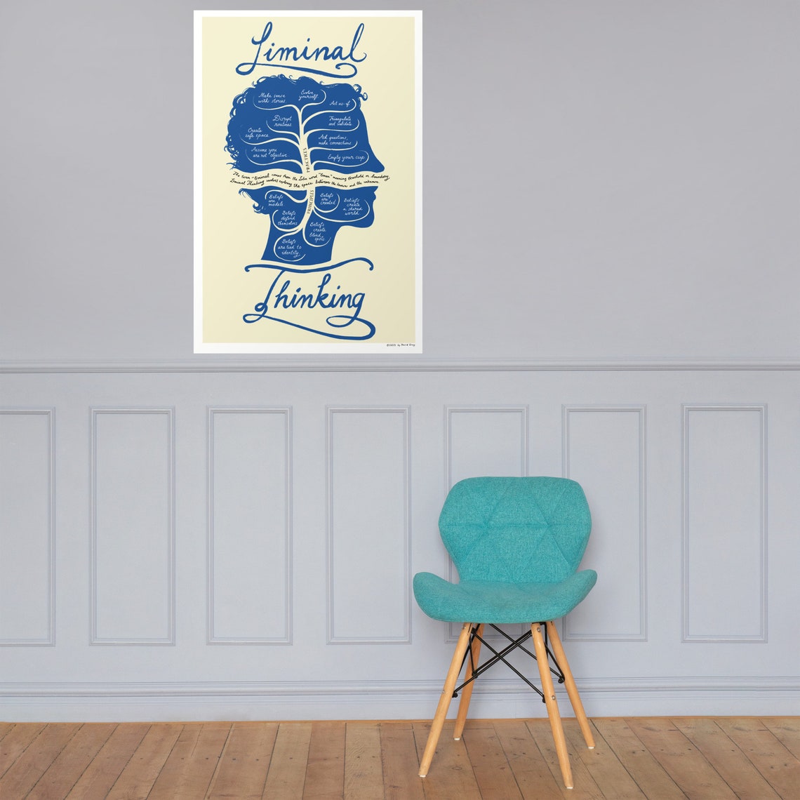 Liminal Thinking 24 in X 36 in Poster Print - Etsy