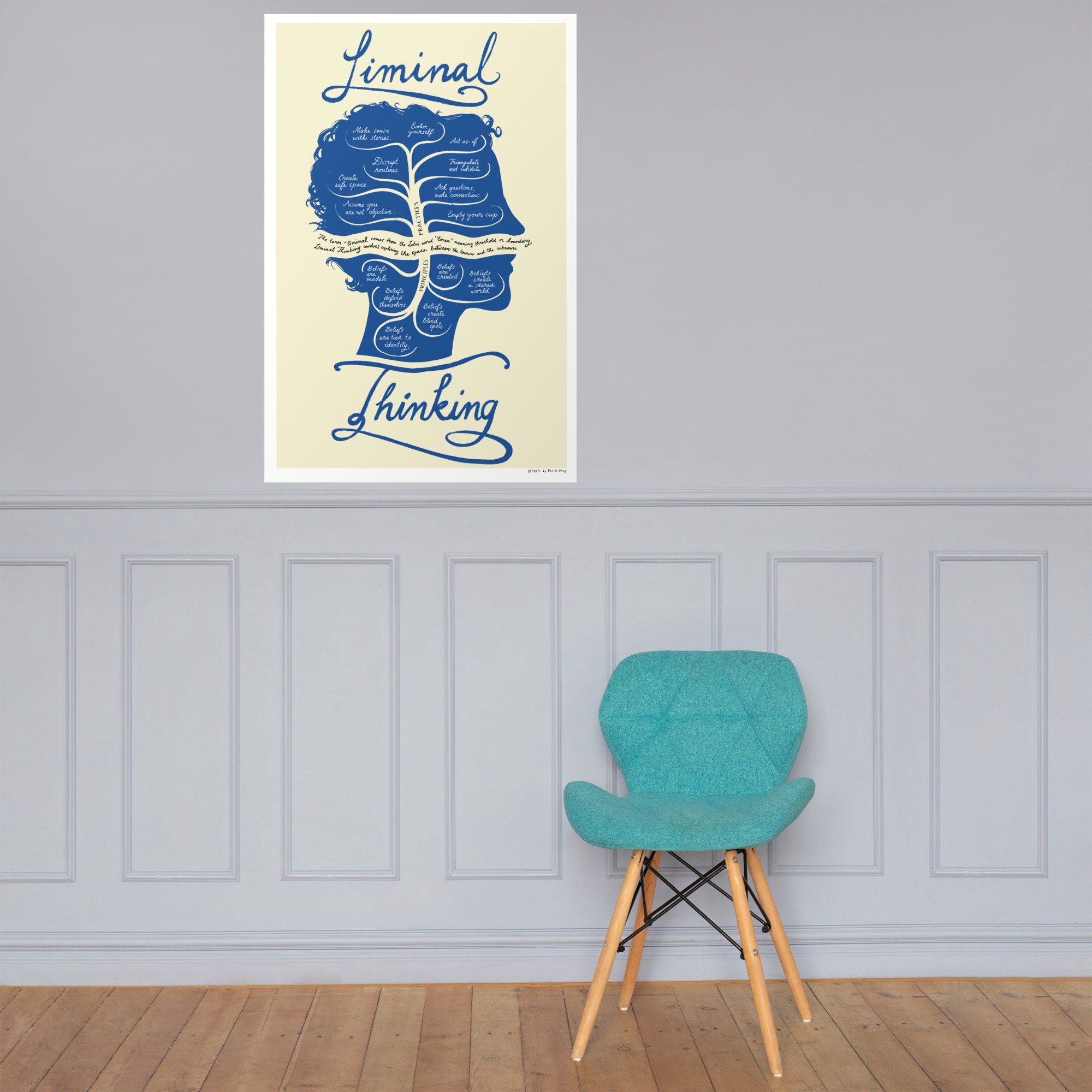 Liminal Thinking 24 in X 36 in Poster Print - Etsy