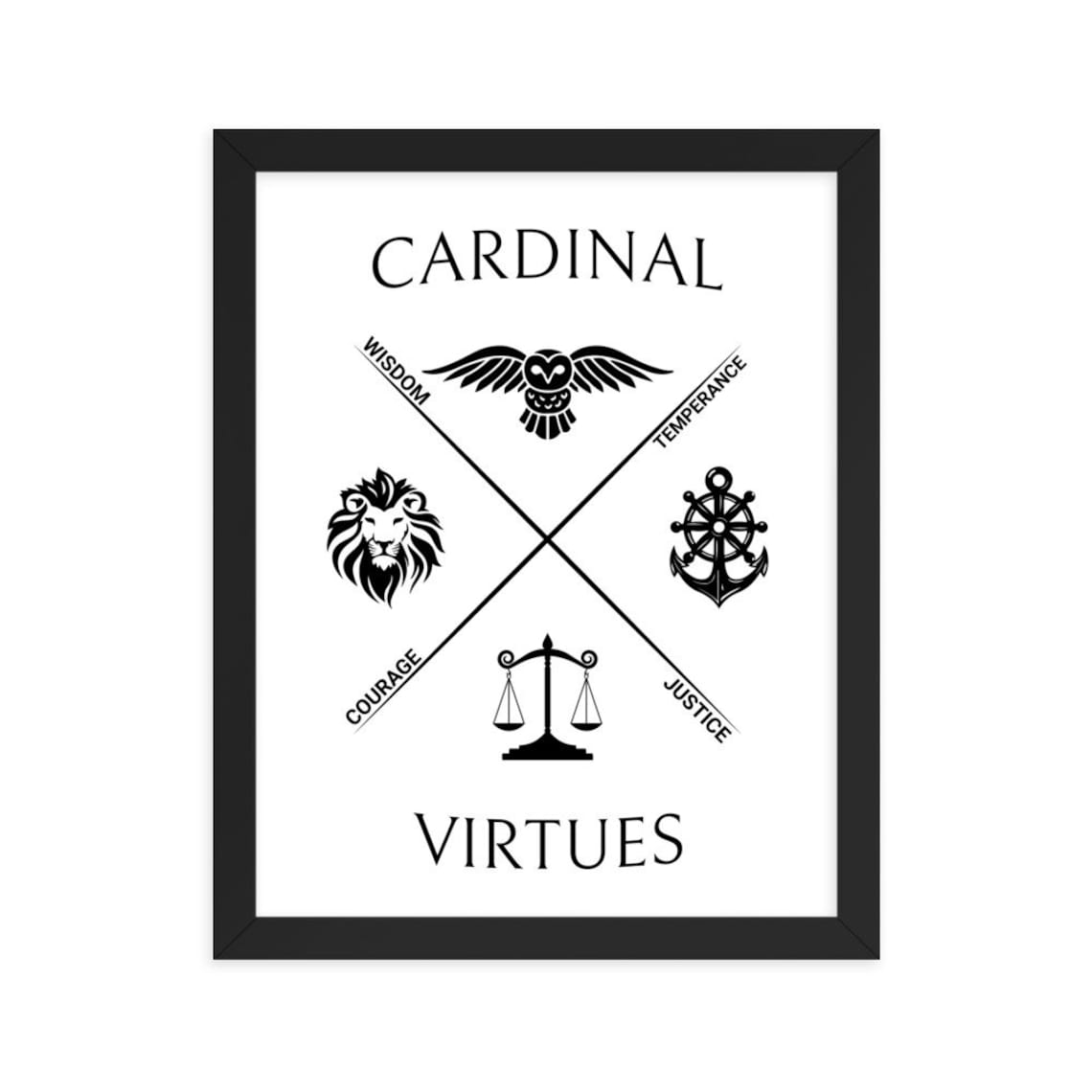 Stoic Cardinal Virtues Art Print, Stoic Ethics, Ancient Wisdom, Stoic ...