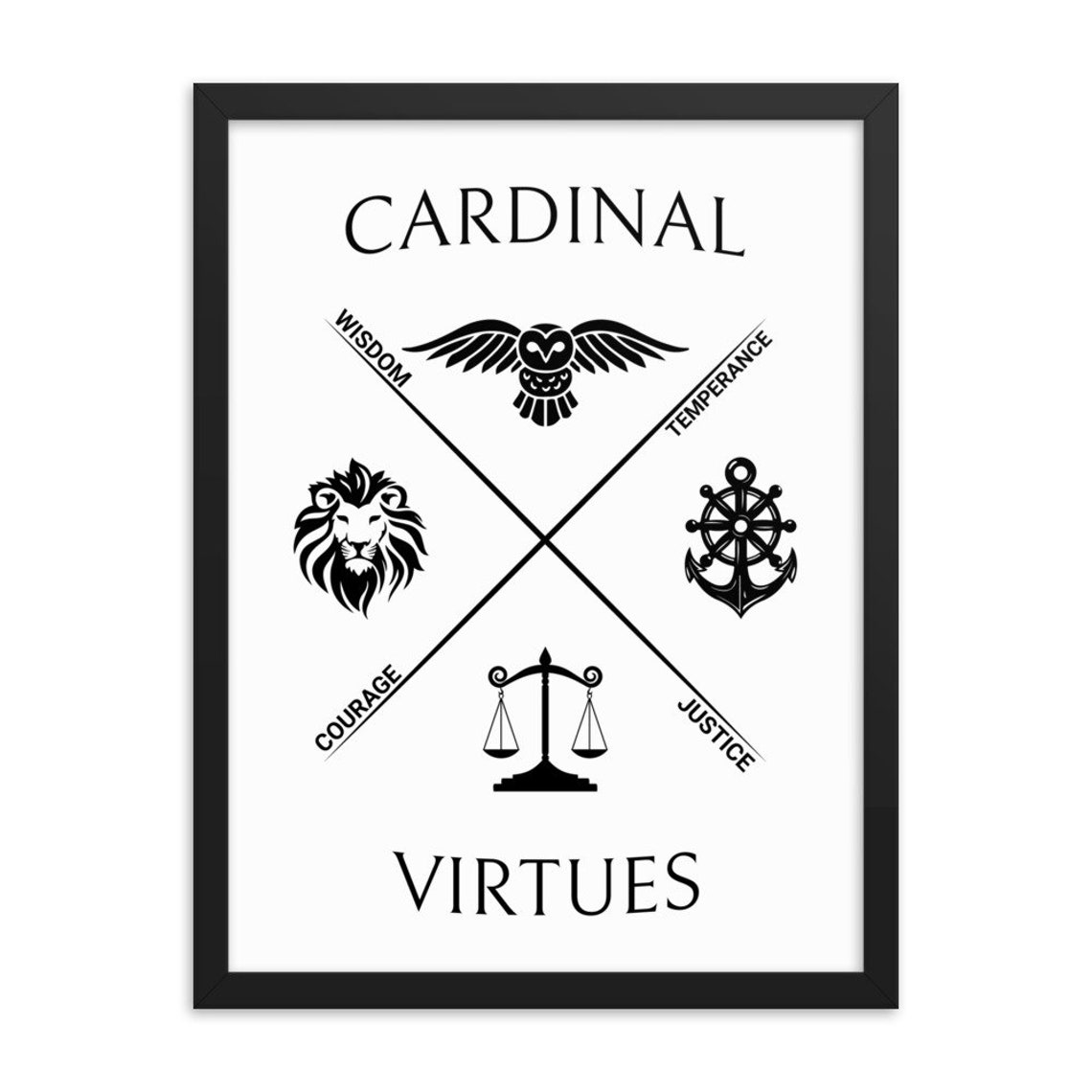 Stoic Cardinal Virtues Art Print, Stoic Ethics, Ancient Wisdom, Stoic ...
