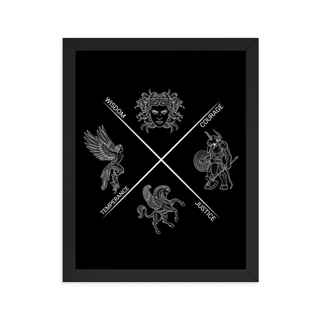 Stoic Symbols Print Stoicism Poster Print - Etsy