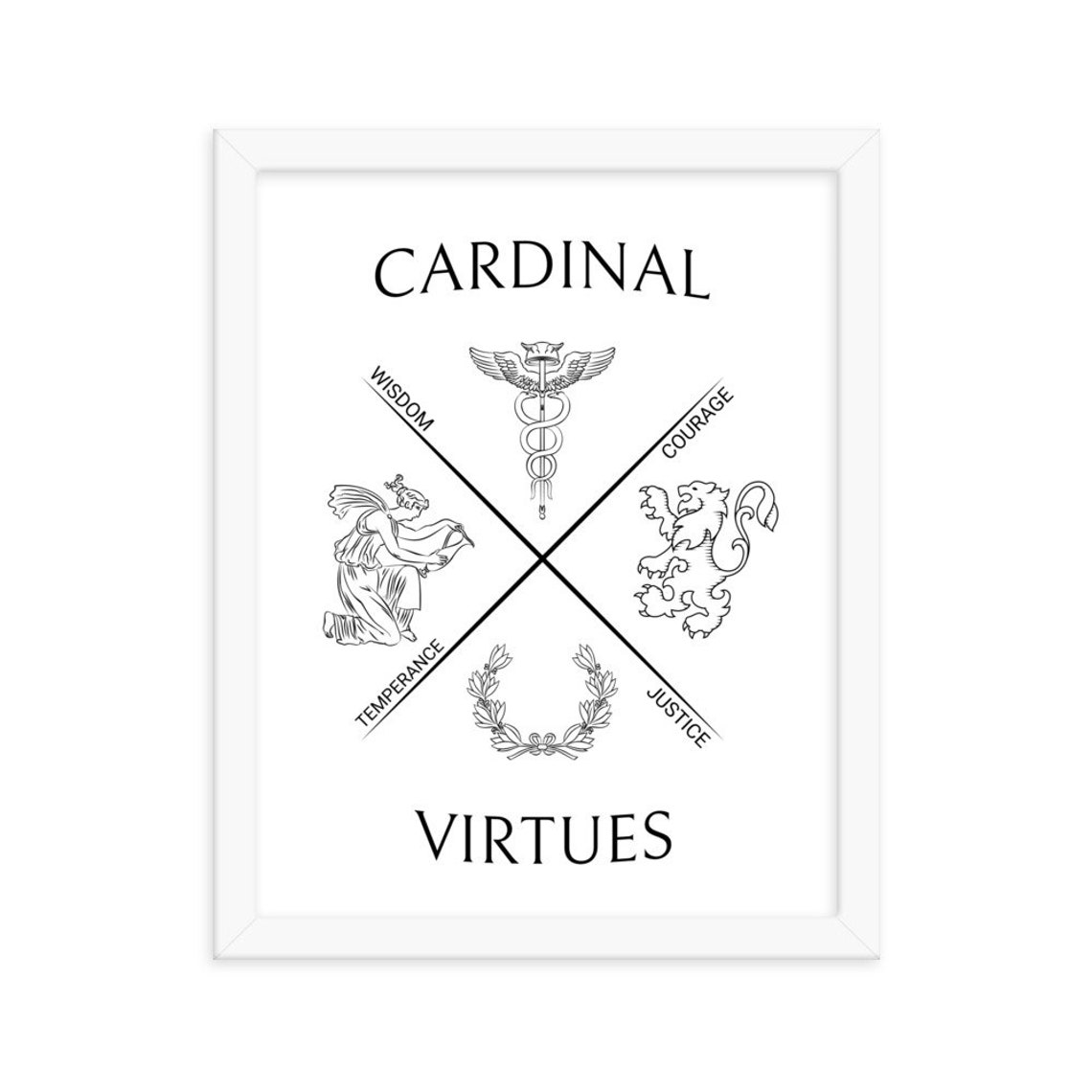 Stoic Cardinal Virtues Stoic Symbols Stoic Values - Etsy