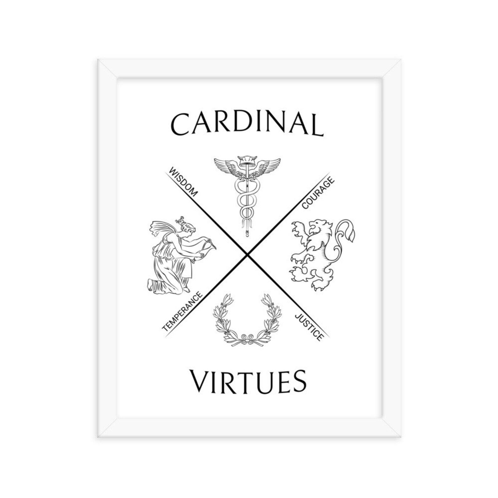 Stoic Cardinal Virtues Stoic Symbols Stoic Values - Etsy