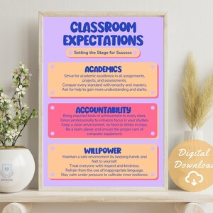Printable Classroom Expectations Poster Behavior Management - Etsy