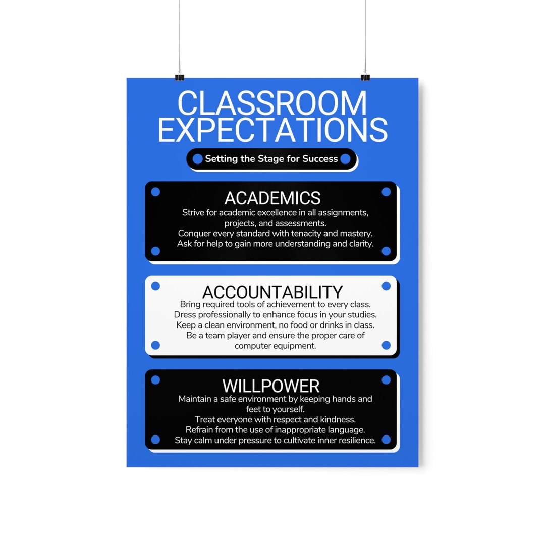 Positive Behavior Visual Guide Classroom Expectations Wall - Etsy