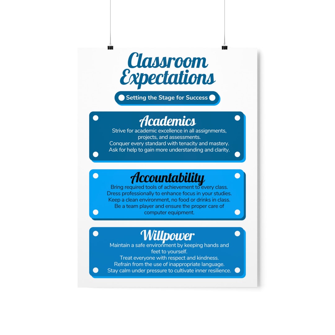 Positive Behavior Visual Guide for Teachers Classroom - Etsy