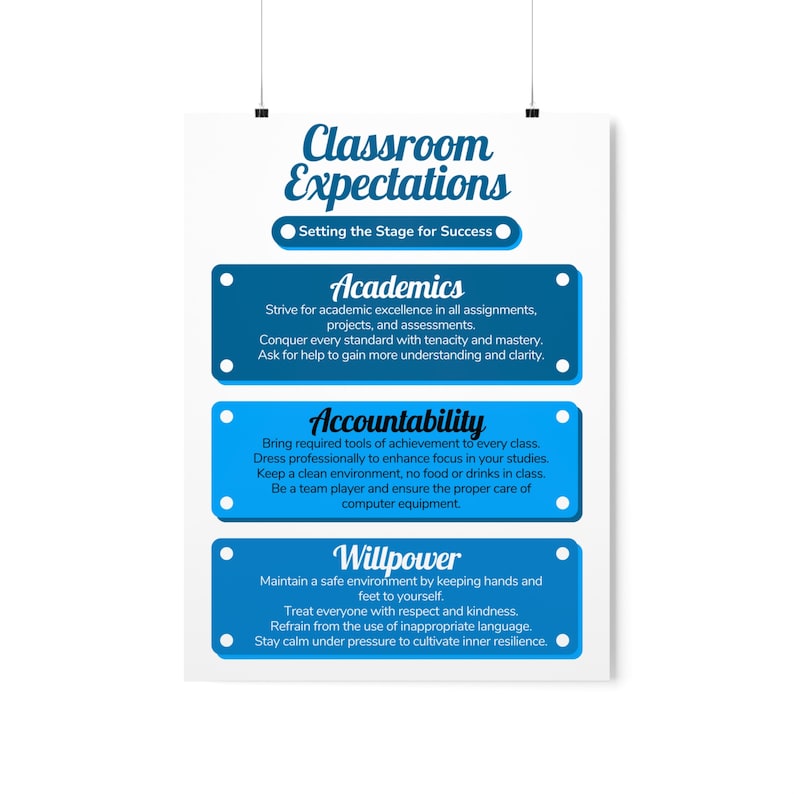 Positive Behavior Visual Guide for Teachers Classroom - Etsy