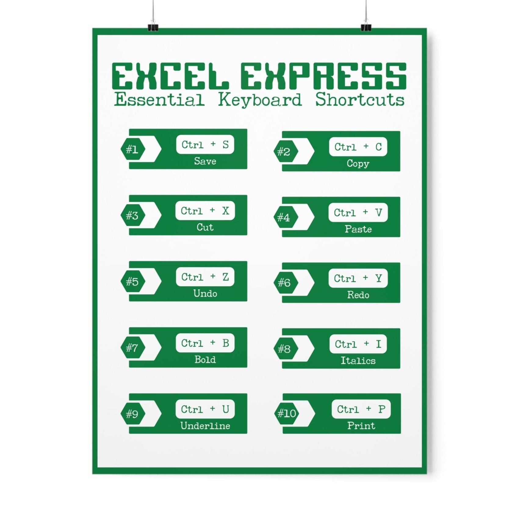 Educational Posters Ms Excel Shortcuts Infographic Tech Teacher ...