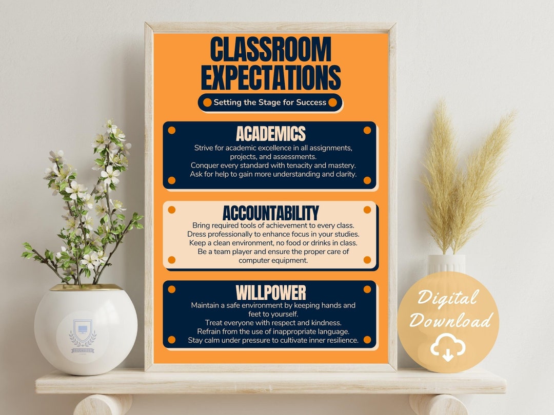 Expectativas de aula imprimibles Cartel naranja / Señal - Etsy México