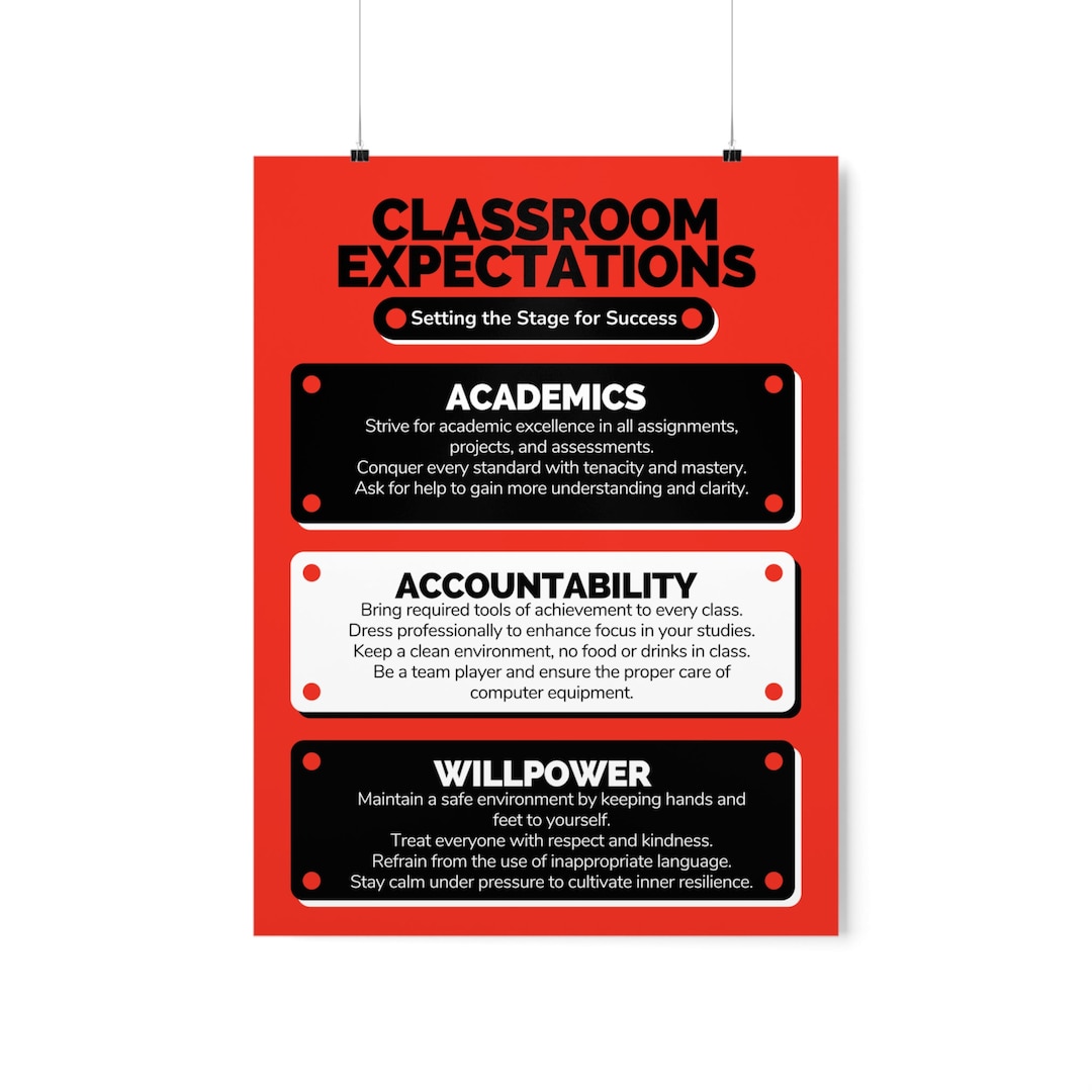 Classroom Expectations Poster Behaviormanagement Wall Art - Etsy