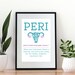 Testing Day Classroom Poster It's Test Day Y'all Printable Class Decor ...