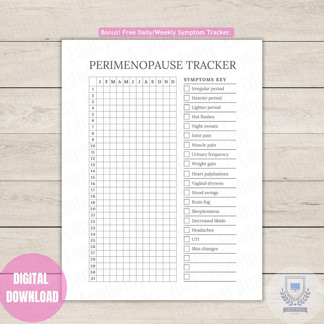 Perimenopause Symptom Tracker Hot Flashes Brain Fog Hormone Changes Gut ...