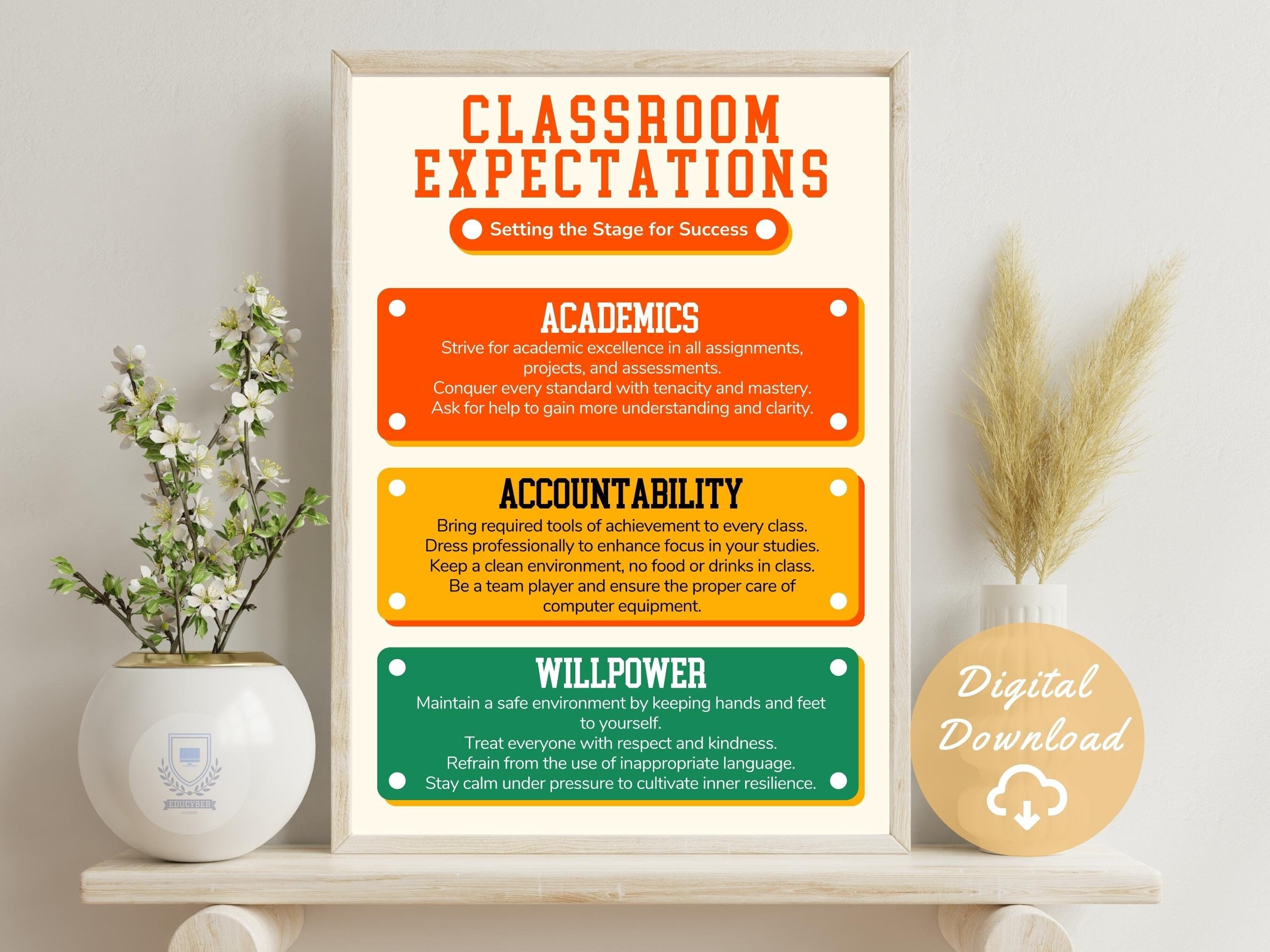 Printable Classroom Expectations Poster Behavior Management - Etsy