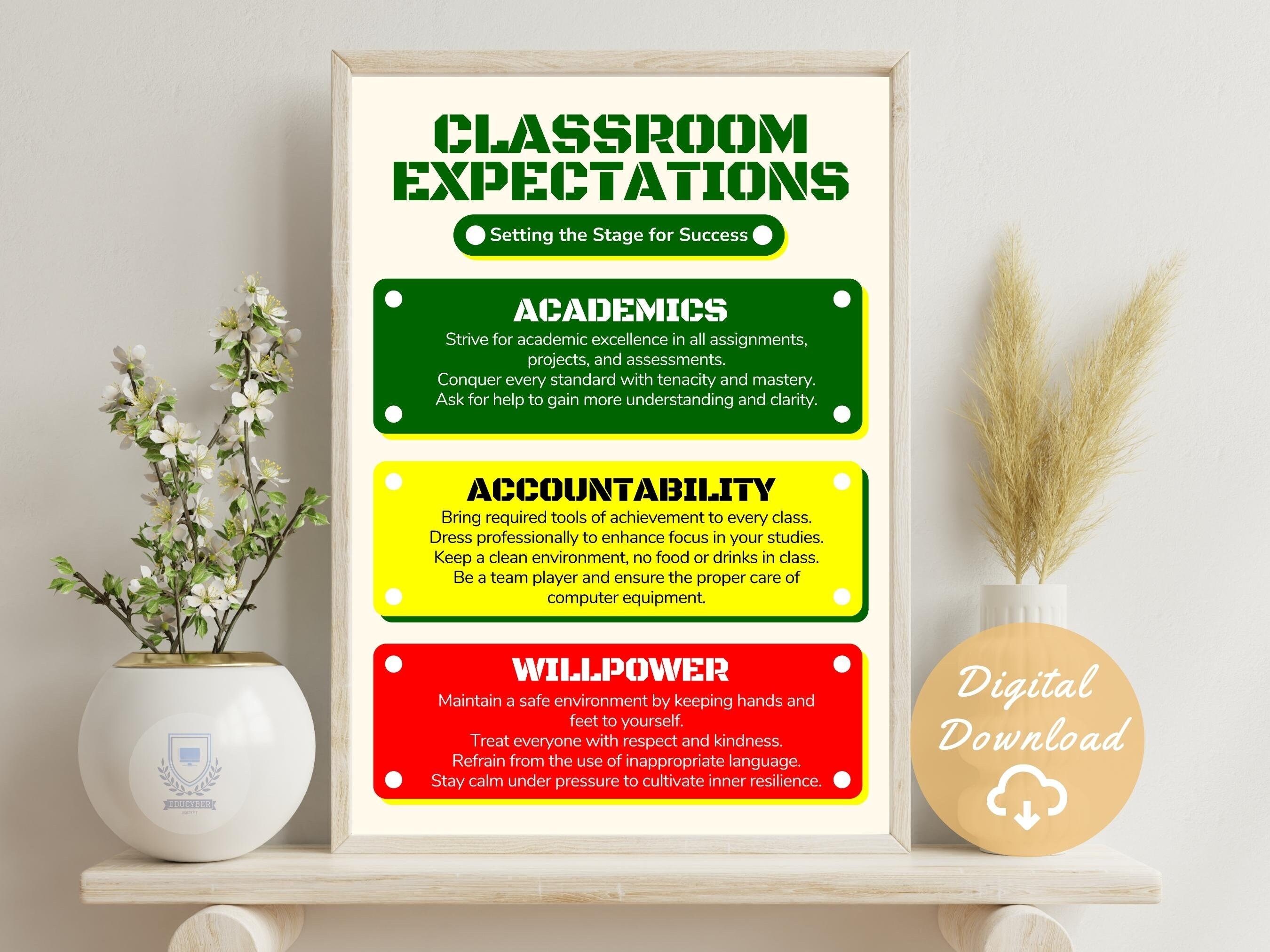 Printable Classroom Expectations Poster Behavior Management - Etsy