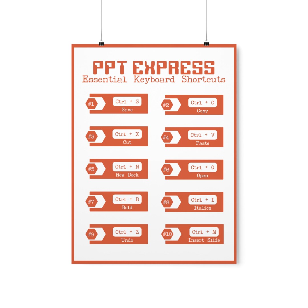 Powerpoint Cheat Sheet comprehensive Educational Infographic - Etsy