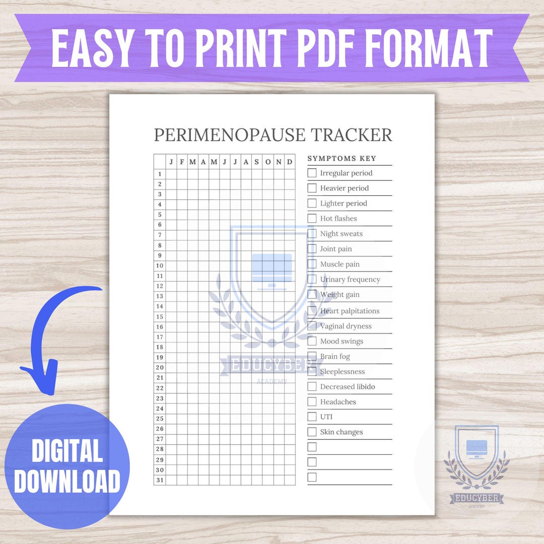 Perimenopause Symptom Tracker Hot Flashes Brain Fog Hormone Changes Gut ...