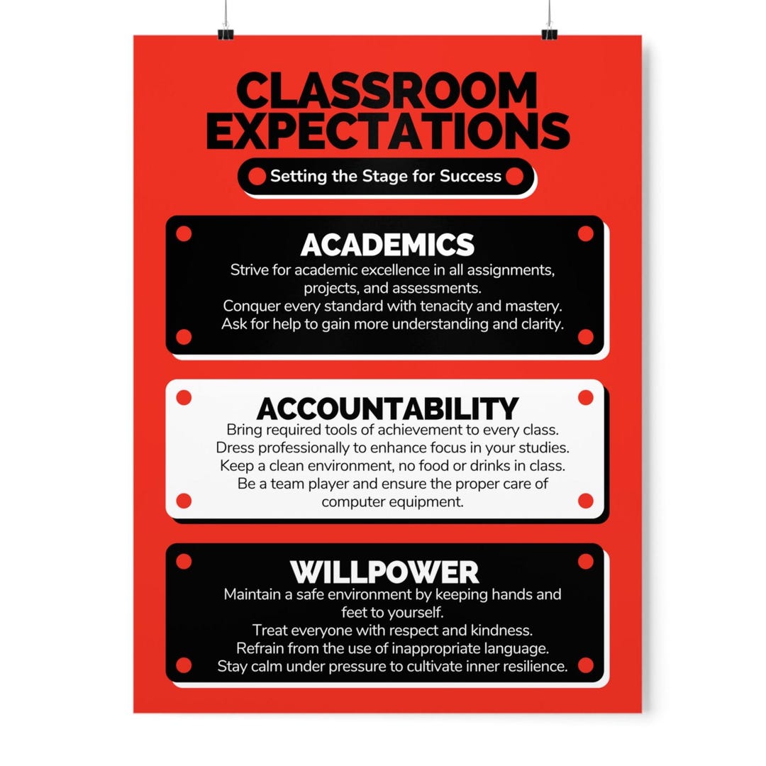 Classroom Rules Home Schooling Class Expectations Poster Behavior ...