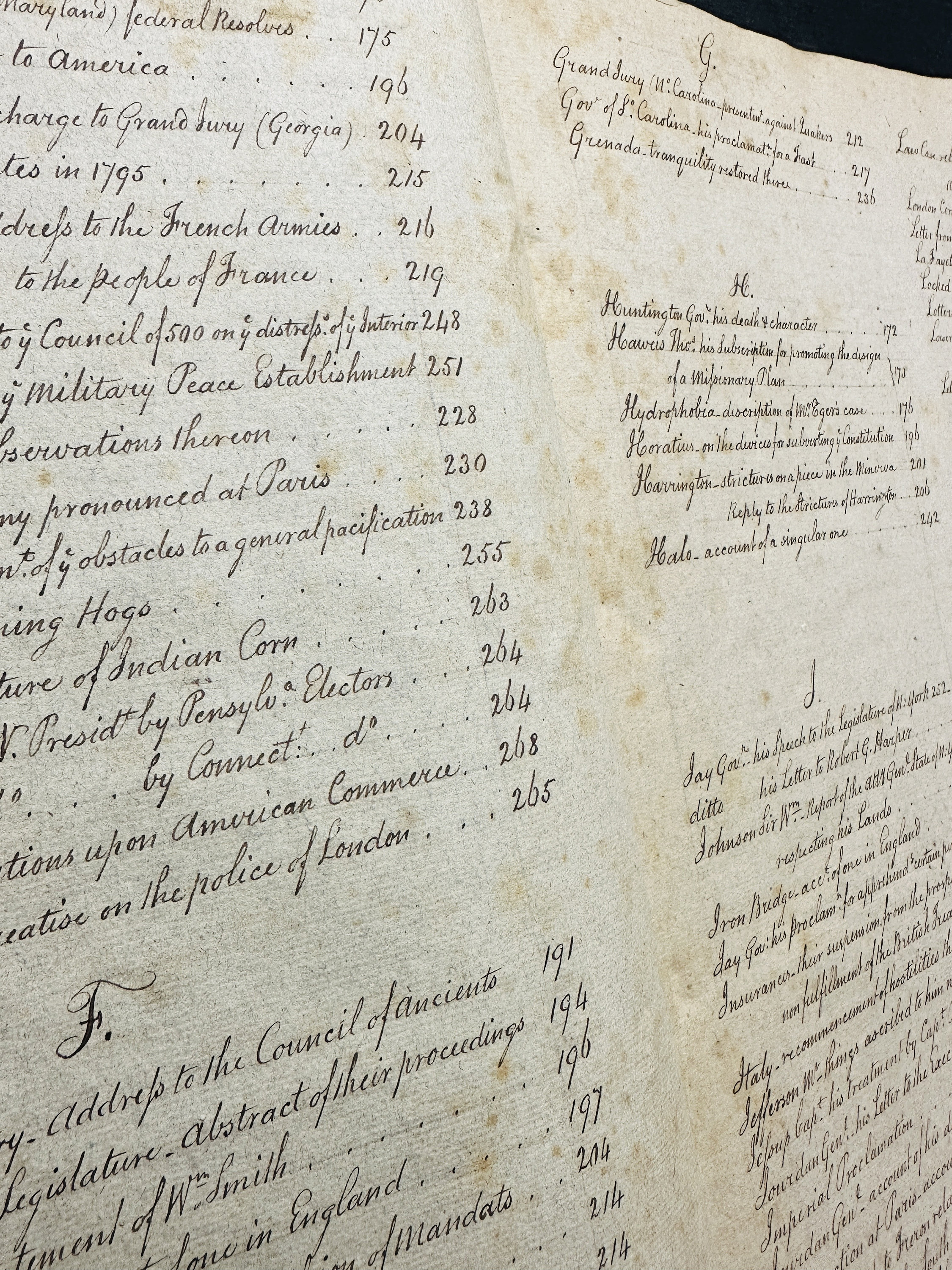 1800’s Hand Written Index - Etsy