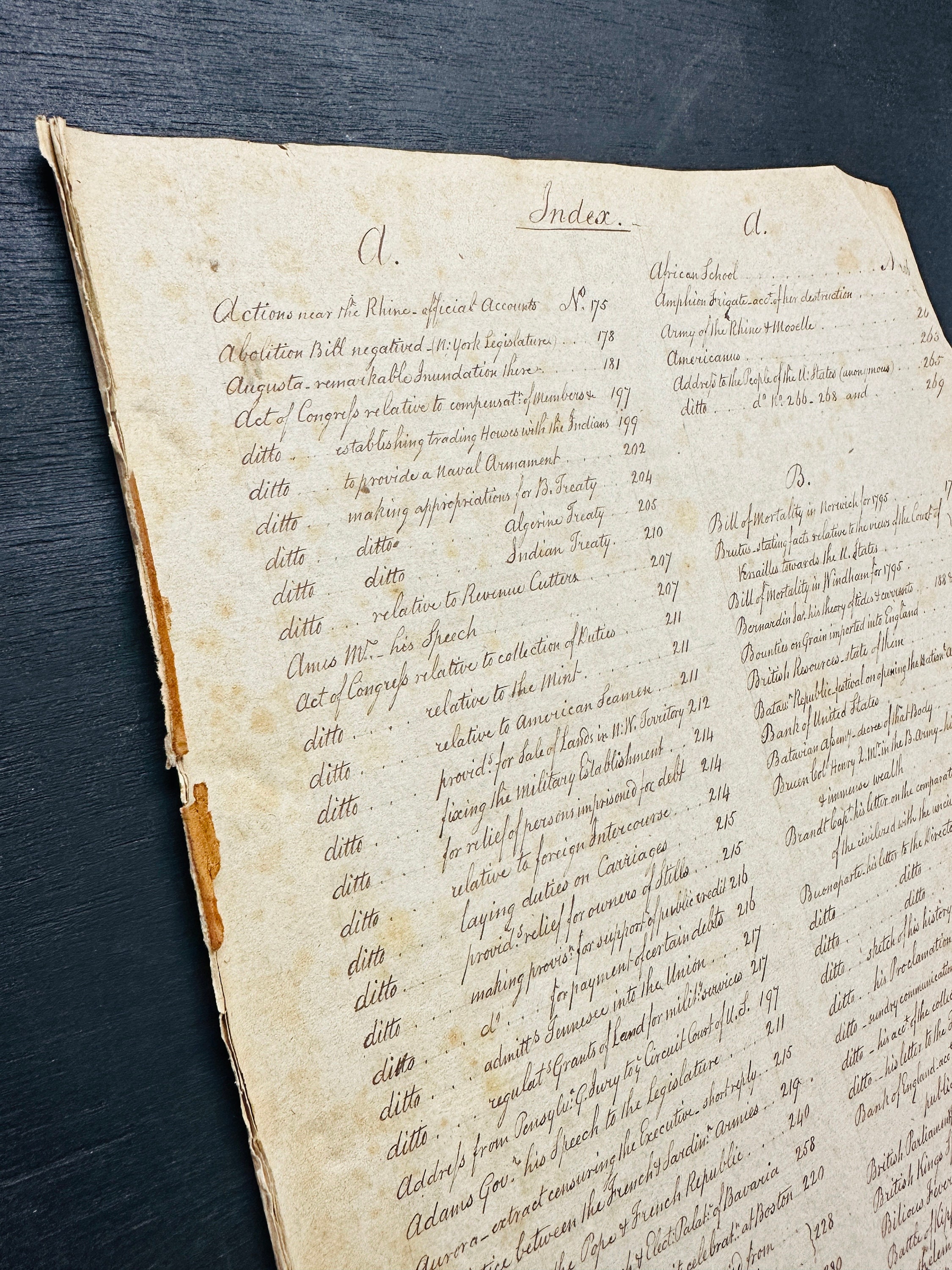 1800s Hand Written Index - Etsy