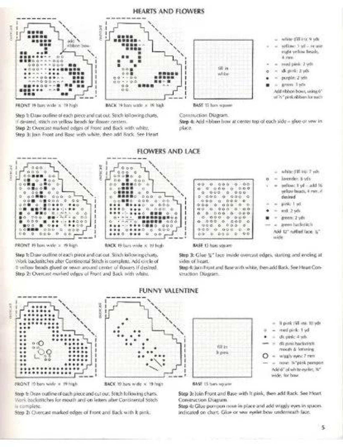 PDF Vintage Plastic Canvas Pattern - Squeezums - Etsy
