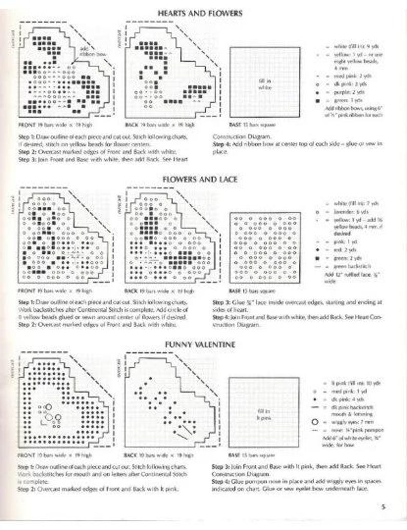 PDF Vintage Plastic Canvas Pattern - Squeezums - Etsy