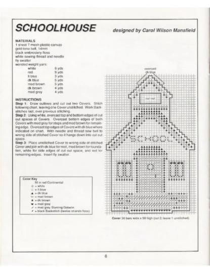 PDF Vintage Plastic Canvas Pattern - Fly Swatter Covers - Etsy