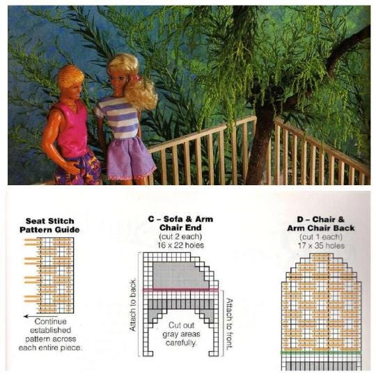 PDF Vintage Plastic Canvas Pattern - Fashion Dolls Patio - Etsy