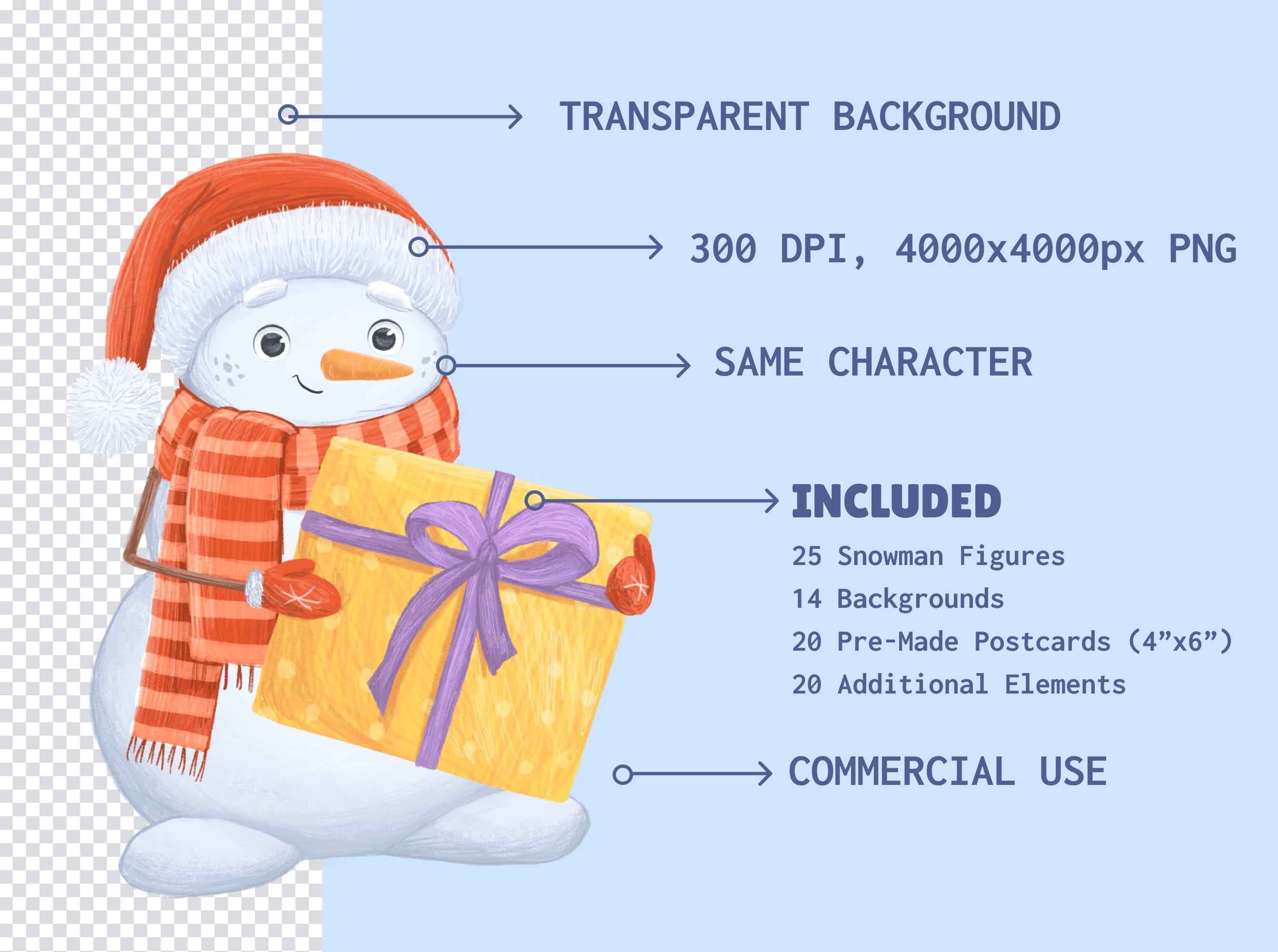 Set of Snowman PNG Files Christmas Design Elements Snowman Clipart for ...