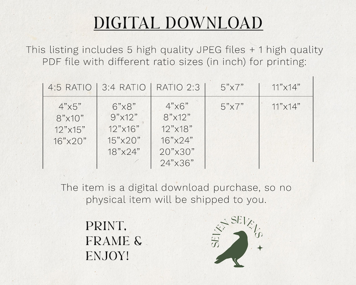 Laundry Symbol Print Cheat Sheet Minimalist Laundry Sign - Etsy