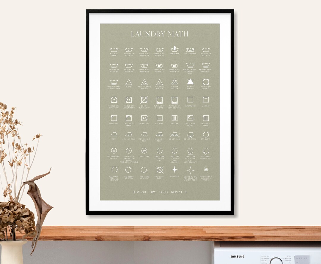 Laundry Symbol Print Cheat Sheet Minimalist Laundry Sign - Etsy
