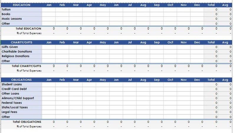 Monthly Budget Spreadsheet Template for Excel Budget Sheet - Etsy